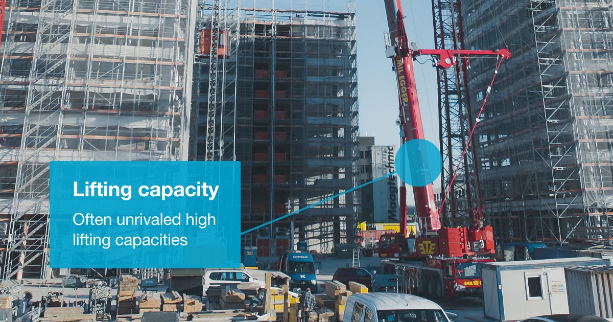 LIFTING CAPACITY – Europe